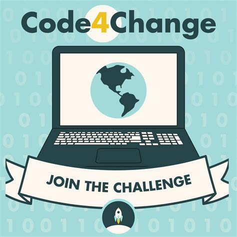 The Coding Space On Linkedin Thecodingspace Codingforbeginners