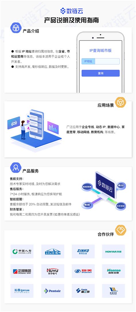 ip api专区 云市场 阿里云