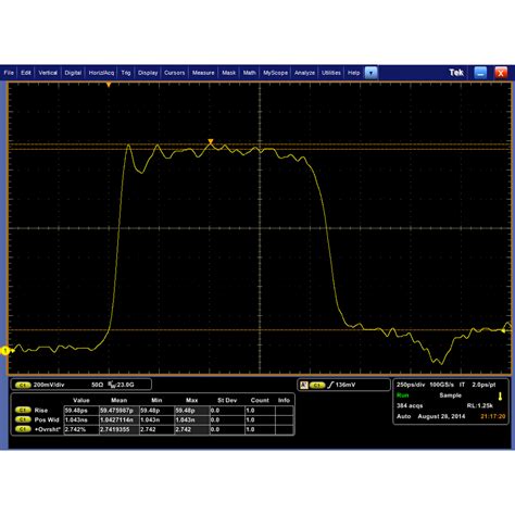Es620 Compact Tlp Iv Curve System Esdemc Technologyesdemc Technology