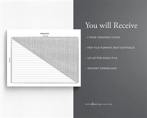 Buy Printable Grading Scale Chart An Essential Reference Tool Online In India Etsy