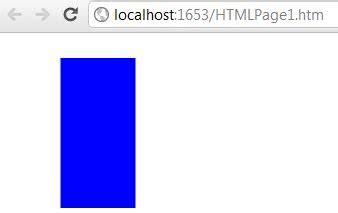 How To Use Canvas Rotate Transform In HTML