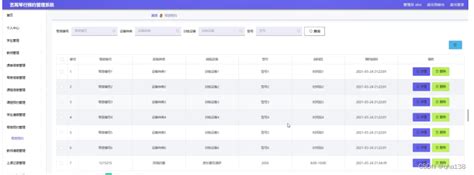 Python Django毕业设计艺苑琴行预约管理系统（程序lw琴房预约管理系统csdn Csdn博客