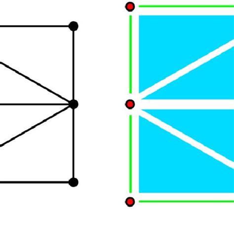 Original Delaunay Triangulation Download Scientific Diagram