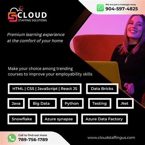 Cloud Staffing Solutions Inc On Linkedin Javaonlinetraining Bigdata Frontenddevelopment