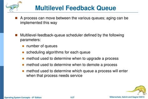 Ppt Chapter 6 Cpu Scheduling Powerpoint Presentation Free Download