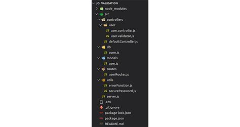Nodejs And Express Api Request Schema With Joi Validation