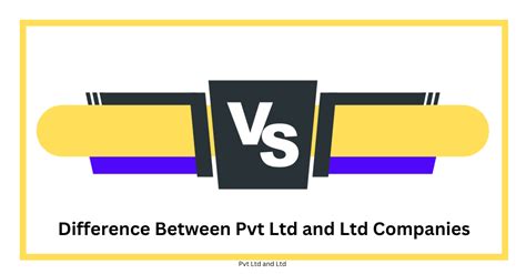 Difference Between Pvt Ltd And Ltd Companies