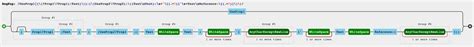 C How To Exclude Regex Match Inside Nested Parentheses Stack Overflow