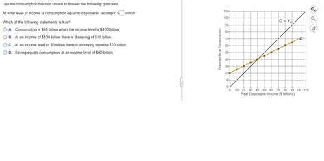 Solved Use The Consumption Function Shown To Answer The Chegg