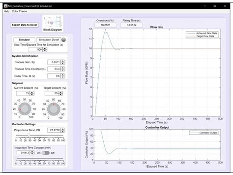 Matlab Simulink Chemical Engineering At Mack Ralph Blog