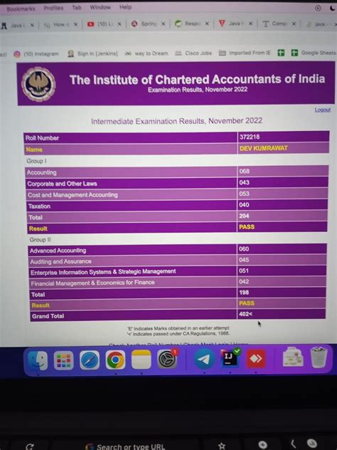 Devyani Kumrawat On Linkedin Happiness Ca Caresults