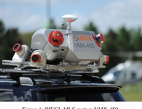 Figure 1 From Analysis Of Mobile Laser Scanning Data And Multi View Image Reconstruction