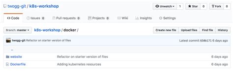 Github Twogg Git K S Workshop Taller Pr Ctico De Kubernetes Docker Y Docker Registry