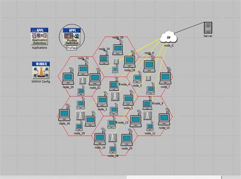 wimax network model download scientific diagram