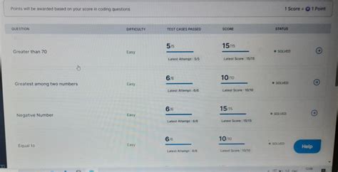 Rutuja Kshirsagar On Linkedin Day12 Nxtwave Ccbp Python