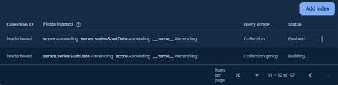 Javascript Firebaseerror Invalid Query All Where Filters With An