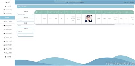 Pythonflask计算机毕业设计社区人员信息管理系统（程序开题论文）