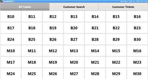 SambaPOS Download Softpedia
