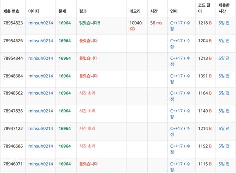 백준 16964c Dfs 스페셜 저지