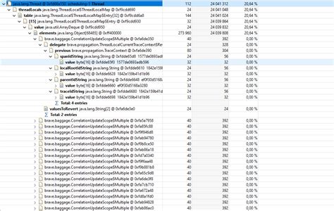 Java Brave Baggage When Using Scheduler And Kafka Raises Outofmemoryerror Stack Overflow