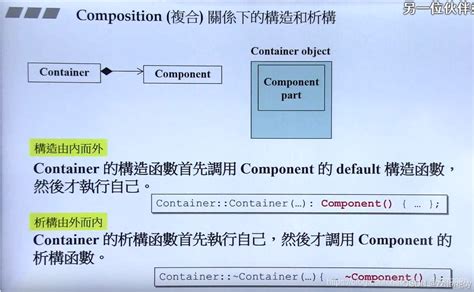 sizeof（vector＜＞）大小问题 sizeof vector csdn博客