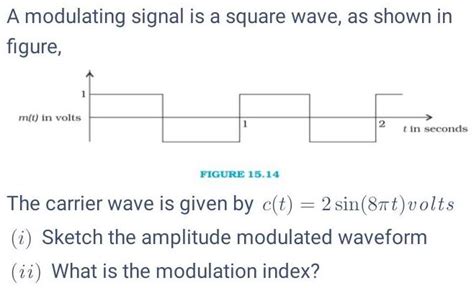 [answered] A Modulating Signal Is A Square Wave As Shown In Figure 1 M Kunduz