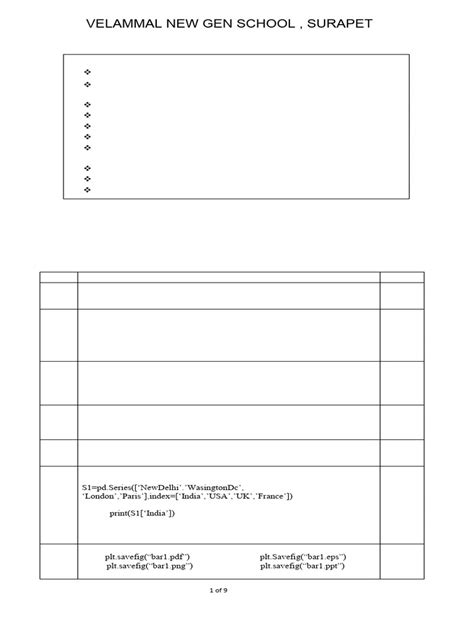 Informatics Practice 065 Practice Paper 1 Qp Pdf Sql Table Database