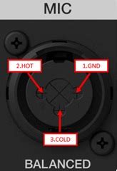 Is The Microphone MIC Input Terminal TRS Or TS What Are The Polarities AlphaTheta Help Center
