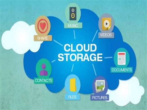 cloud storage pptx