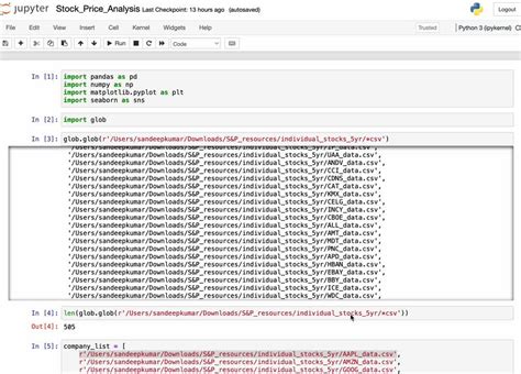 Dataanalysis Python Stockanalysis Datascience Techtrends Python Sandeep Kumar