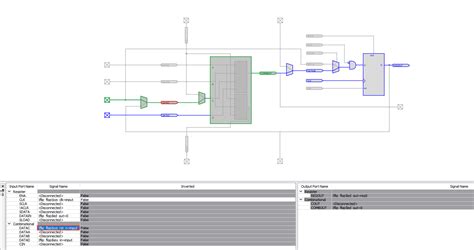 1 Fpga内部硬件结构与代码的关系 — 野火 Fpga Verilog开发实战指南——基于altera Ep4ce10 征途mini开发板 文档