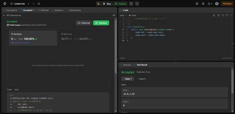 Pulkit Gupta On Linkedin Leetcode Java Problemsolving Codingjourney Datastructures Algorithms