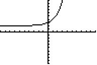 Constructing Linear Exponential Functions Study