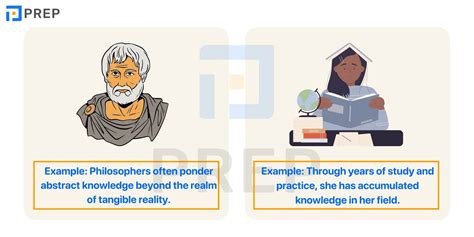 50 Collocation Với Knowledge Thông Dụng Nhất