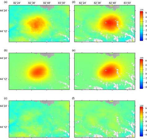 Simulations And Residuals Based On The Optimal Fault Parameters A C Download Scientific