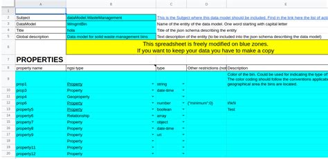 Create Data Model From Your Google Spreadsheet Smart Data Models