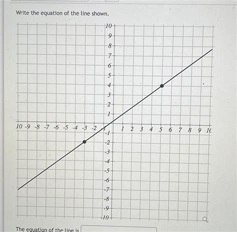 [answered] Write The Equation Of The Line Shown 10 9 8 7 6 5 4 3 2 The
