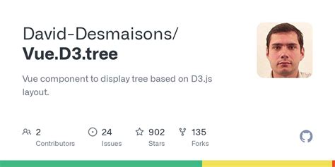实现网页知识图谱展示：基于d3 js的javascript库 zip csdn博客