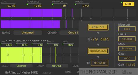 Webinar Correct Gain Staging With Hornet Plugins Hornet Plugins