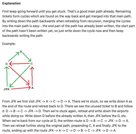 Graph Dfs Hard Leetcode Practice D33 By Aurora Medium