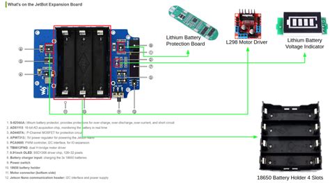 deepsoccer kimbring2 blog
