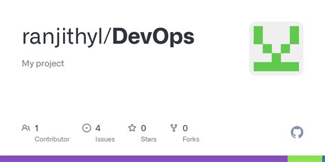 Github Ranjithyldevops My Project