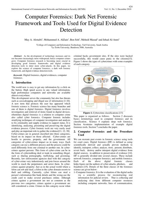 Pdf Forensics Dark Net Forensic Framework And Tools Used For Digital