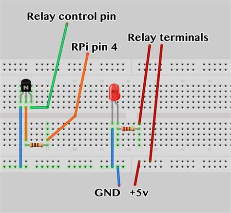 Getting Started With Raspberry Pi GPIO