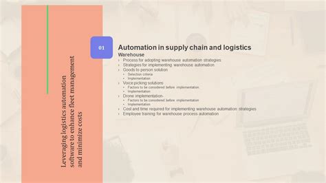 Leveraging Logistics Automation Software To Enhance Tables Of Contents