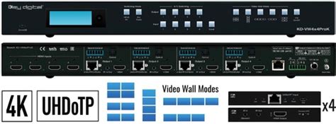 4k Hdmi Matrix Switchers 18gbps Signals Key Digital