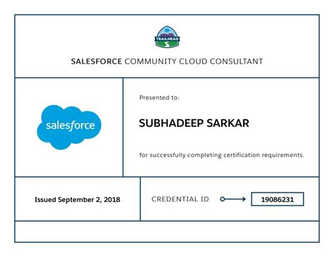 Subhadeep Sarkar On Linkedin Communitycloudconsultant 12 Comments