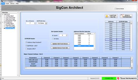 SSZTC Technical Article TI Com