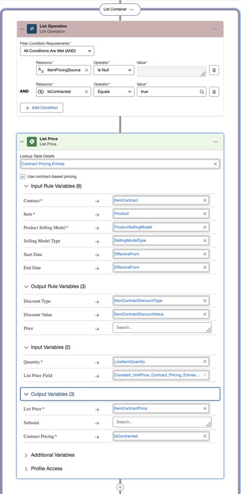 Salesforce Revenue Lifecycle Management Default Price Waterfall The