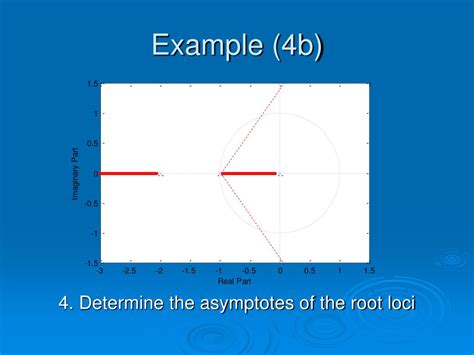 PPT Root Locus Analysis PowerPoint Presentation Free Download ID